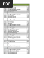 2024 KS2 Scaled Score Conversion Guide | PDF