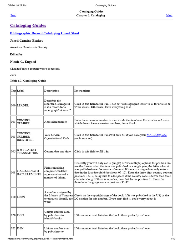 Cataloging Guides | PDF | Bibliography | Books