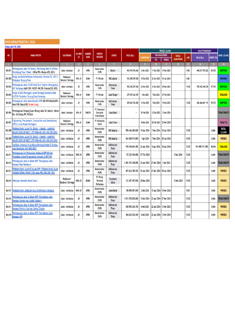 Infra 2 Dash - Rotated | PDF