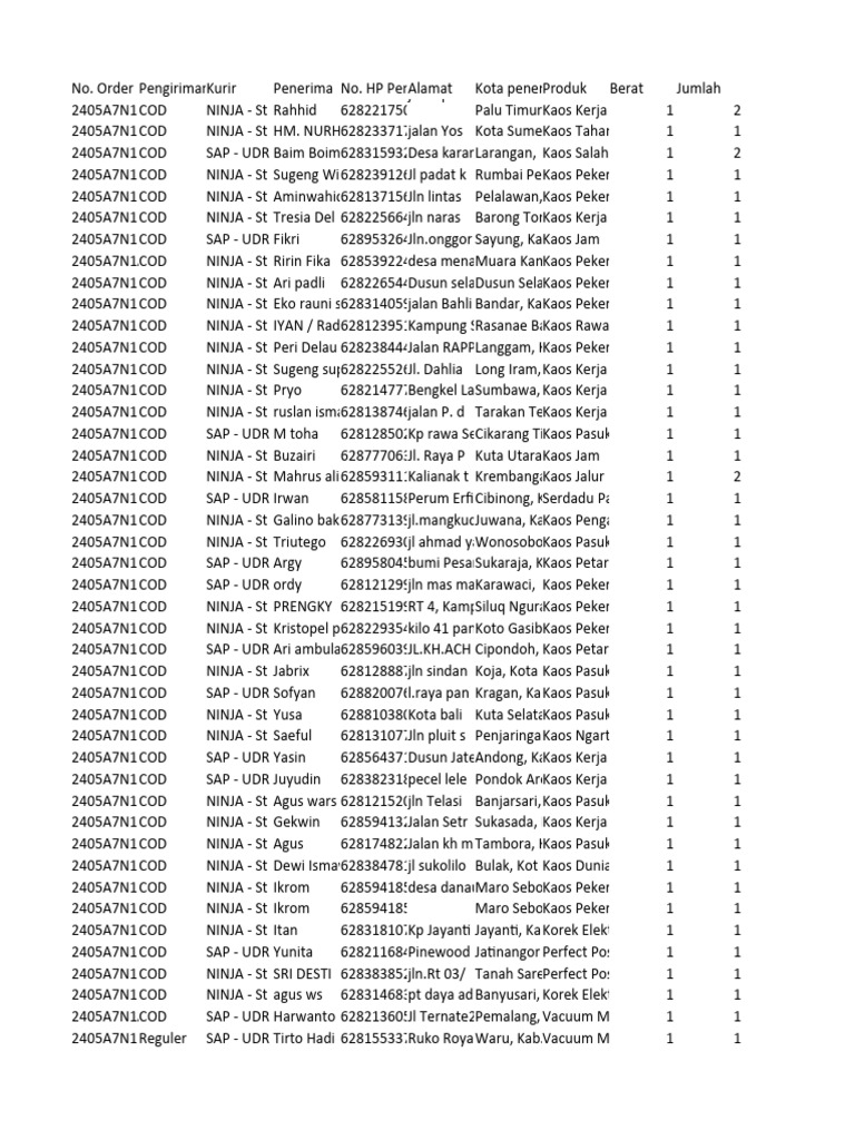 Export Order 20240503 - 1714727453 | PDF