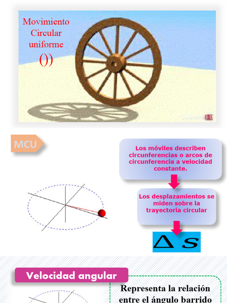 PowerPoint MCU | PDF | Velocidad | Mecánica