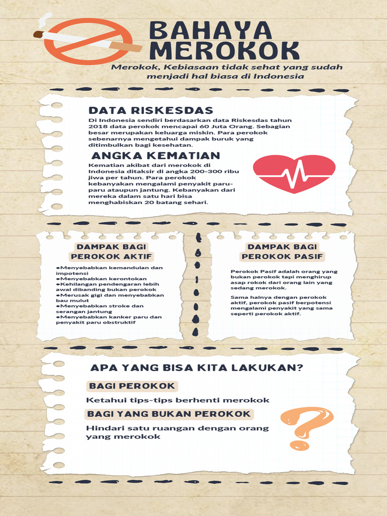 Infografis Bahaya Merokok | PDF
