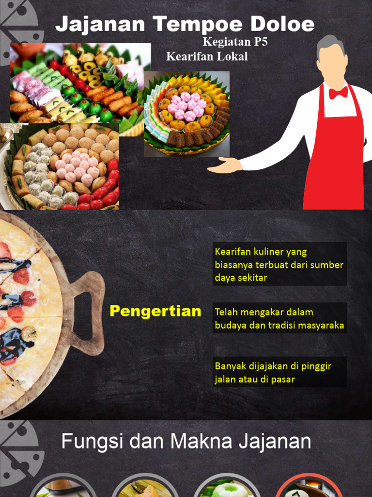 Jajanan Tradisional Tempoe Doloe | PDF