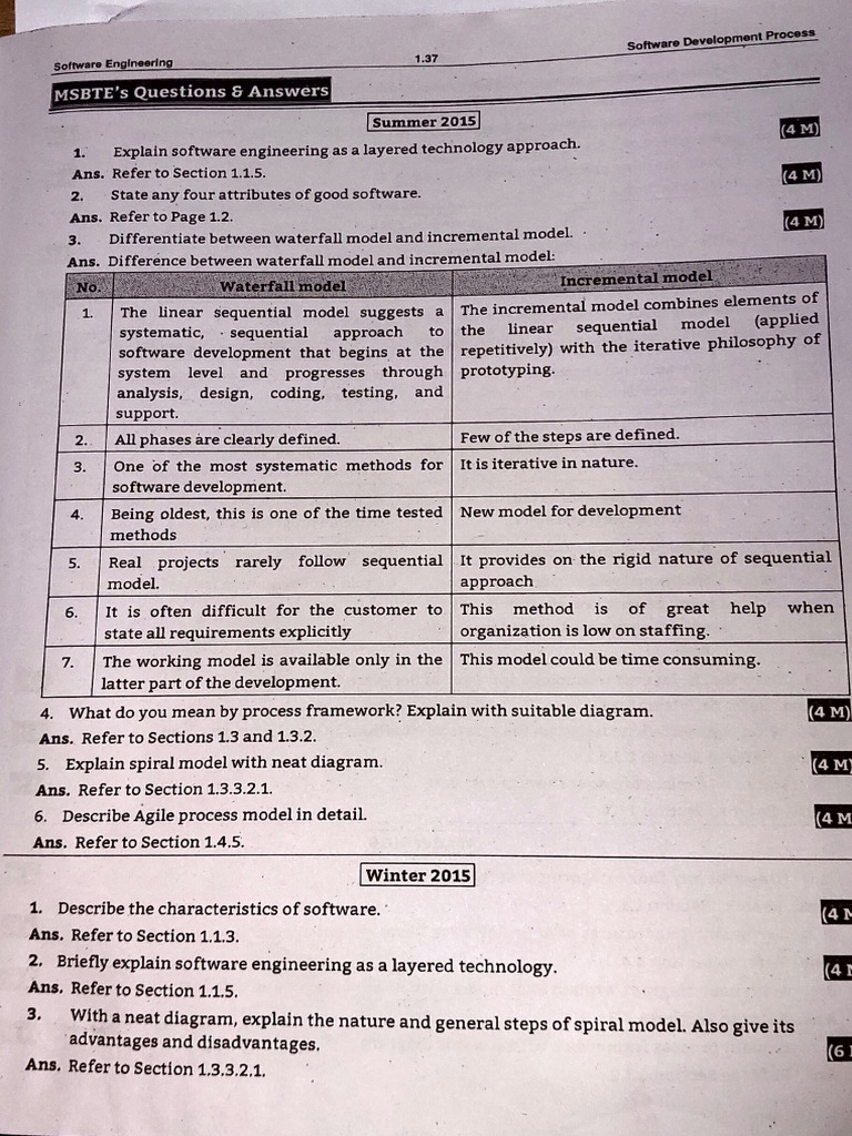 CH1 Sen | PDF | Software Development Process | Agile Software Development