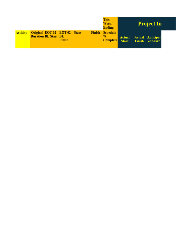 Scheudle Update 4 | PDF | Finance & Money Management | Computers