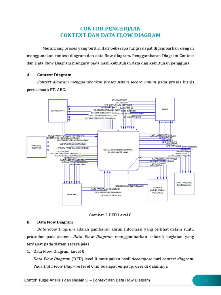 4 Contoh Pengerjaan Context Dan Data Flow Diagram Pdf