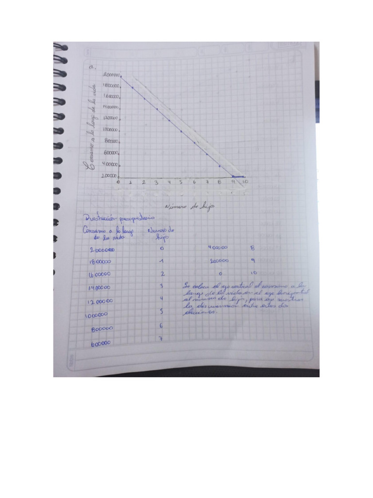 Resuelva El Ejercicio y Realice La Carga de La Resolución Del Ejercicio ... Resuelva El Ejercicio y Realice La Carga de La Resolución Del Ejercicio ...
