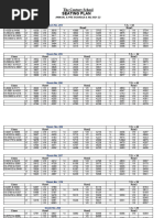 lner1035-azuma-seat-map-v5---9-car | PDF | Accessibility | Wheeled Vehicles