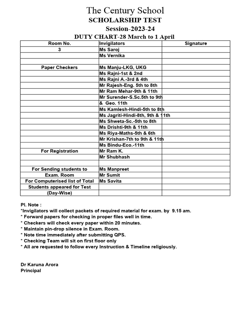 Duty Chart (Scholarship Test)- 28 March to 1 April, 2023 | PDF