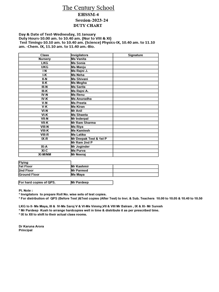 Duty Chart EHSSM-31 January | PDF