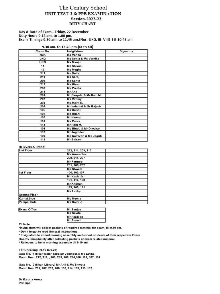 Duty Chart-22 Dec. | PDF