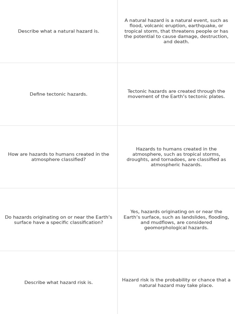 Understanding Natural Hazards and Risks | PDF | Natural Disasters | Hazards