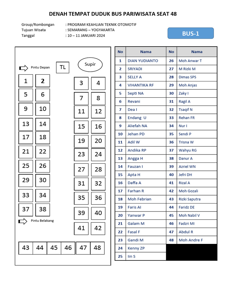 DENAH BUS SEAT 48 TO SMKN1CRB OK | PDF