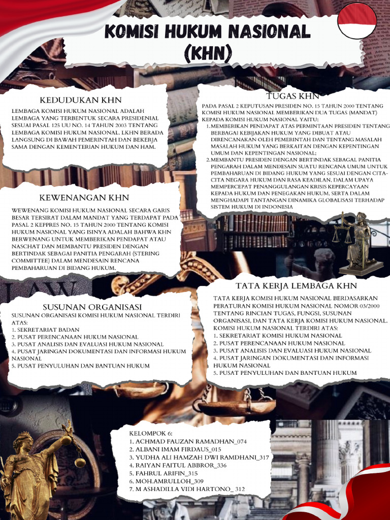 Poster KHN (Tgs Lembaga Negara) | PDF