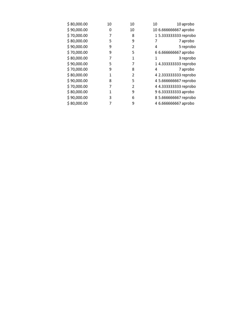 min-1-hora-ecxel-dostin-hurtado-pdf