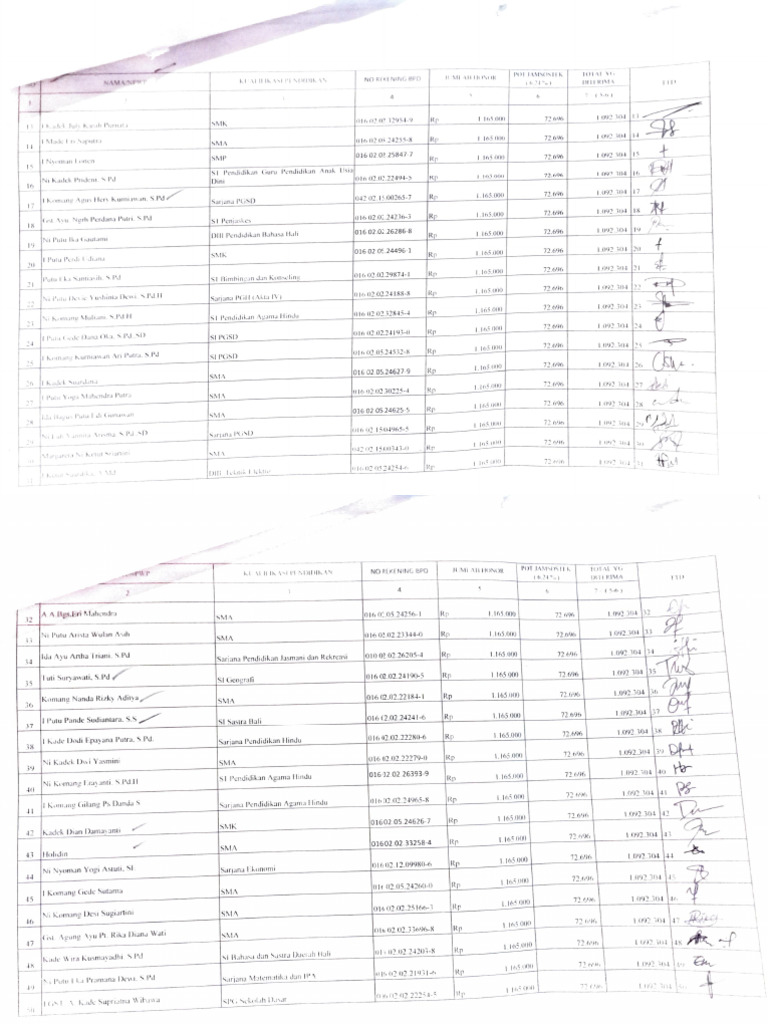 sp2 D Des 2018 | PDF