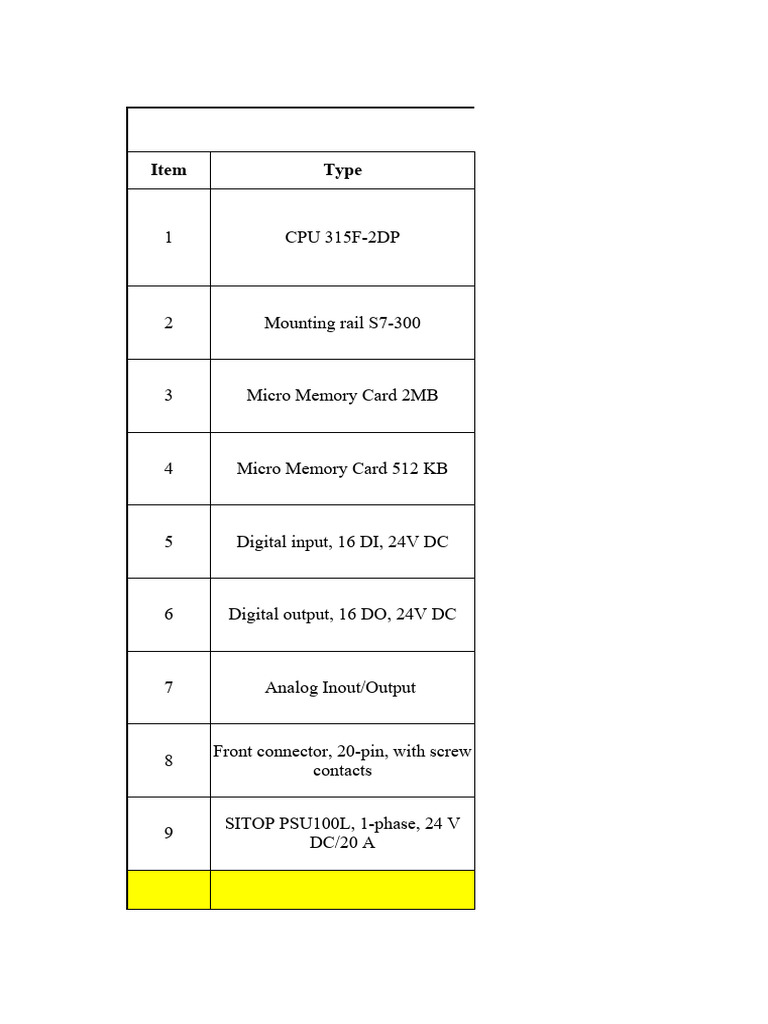 Part List | PDF