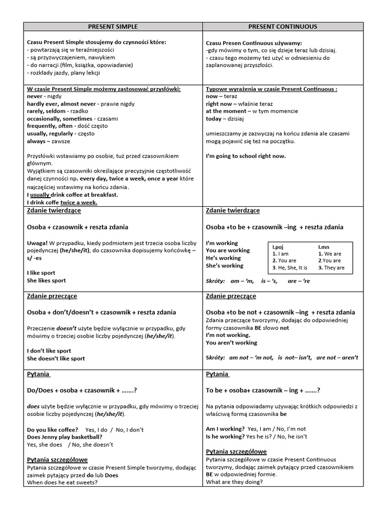Present Simple, Present Continuous | PDF