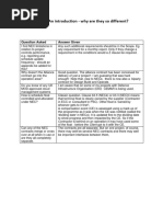 CECA NEC4 Bulletin No.40 Secondary Option Y Clauses April 2024 1 | PDF ...