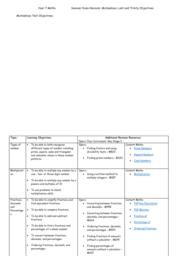 Year 7 Maths Summer Exam Revision 2023-24 | PDF | Multiplication | Numbers
