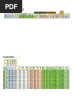 Column Design Chart | PDF