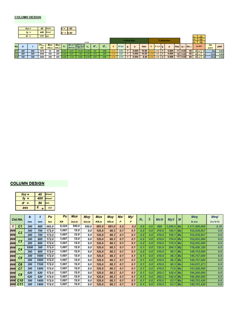 Column and Structural Design Calculations | PDF | Chess
