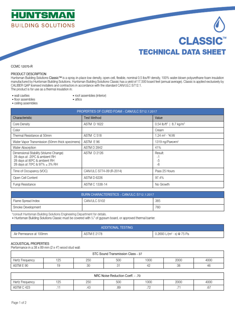 21.00078 Classic - TDS - CA - v6 | PDF | Building Engineering | Materials