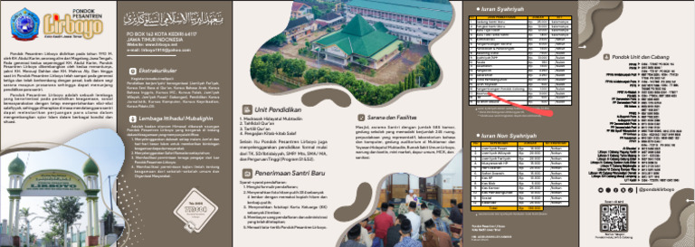 Osur Lirboyo Induk 2024-2025 | PDF