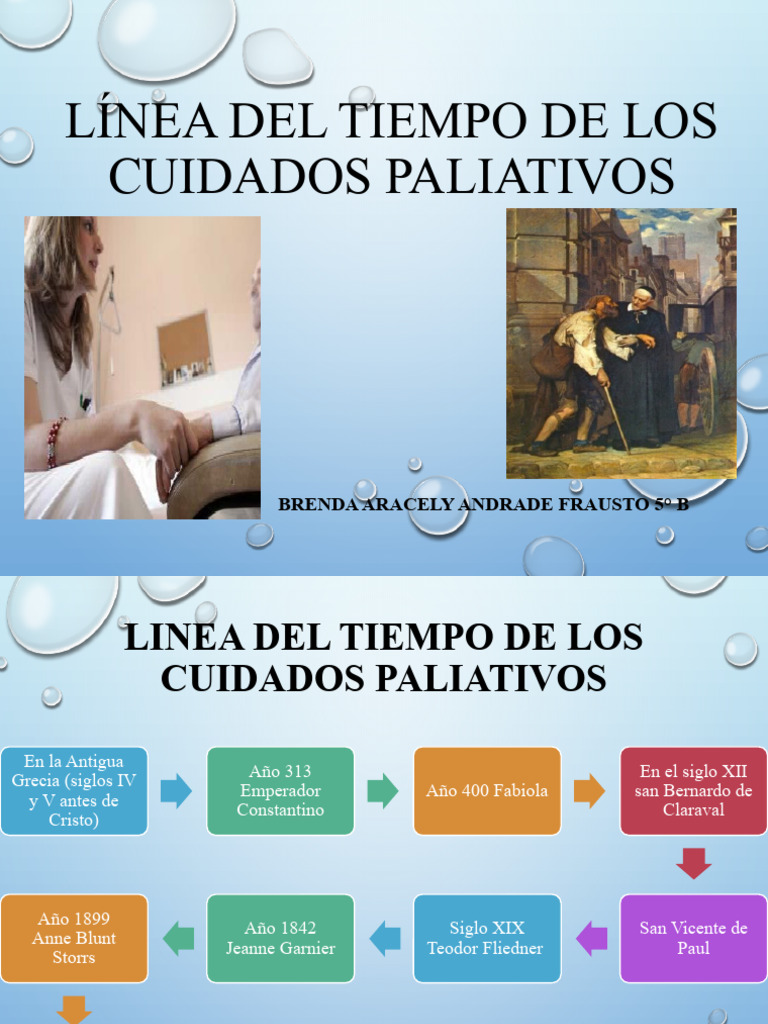 Línea Del Tiempo de Los Cuidados Paliativos | PDF