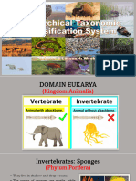 KPCOFGS Animal Classification Guide | PDF | Coyote | Canis