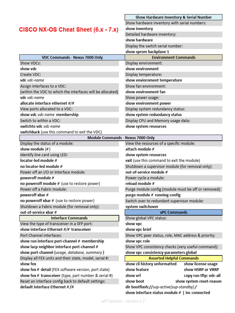 Nexus 7000 | PDF | Computer Hardware | Computer Science