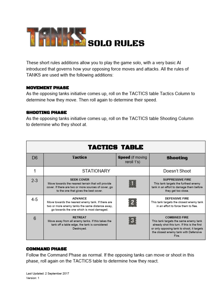 TANKS Solo Rules | PDF | Military
