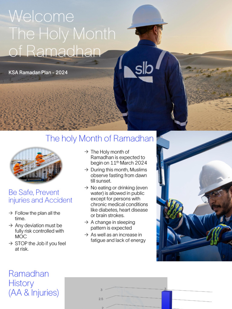 Holy Ramadan Plan 2024 | PDF