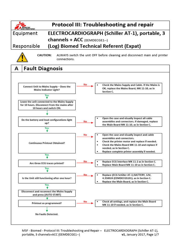 Troubleshooting and Repair - Electrocardiograph (Schiller AT-1) | PDF | Printer (Computing ...