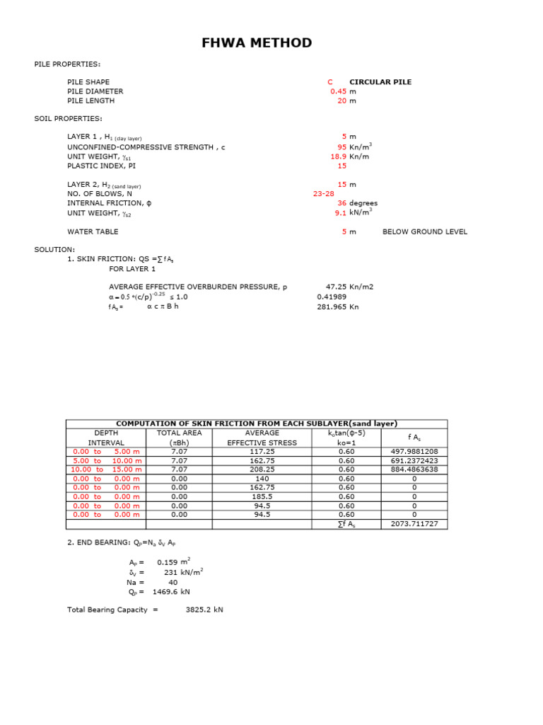 Pile Capacity FHWA METHOD | PDF | Deep Foundation | Building Engineering