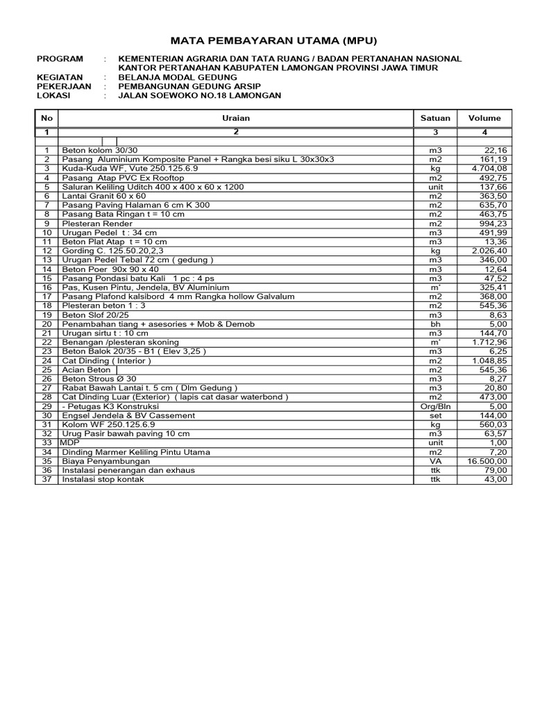 Mata Pembayaran Utama MPU | PDF