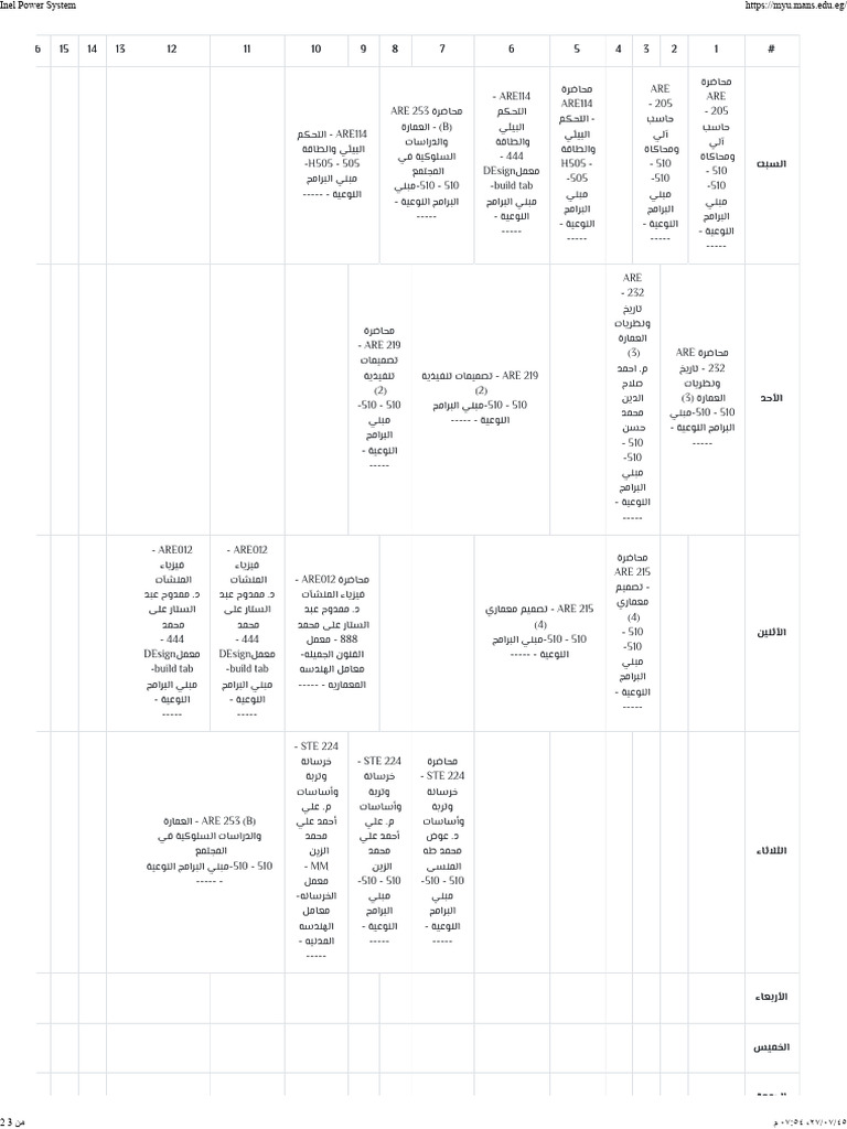 Inel Power System | PDF