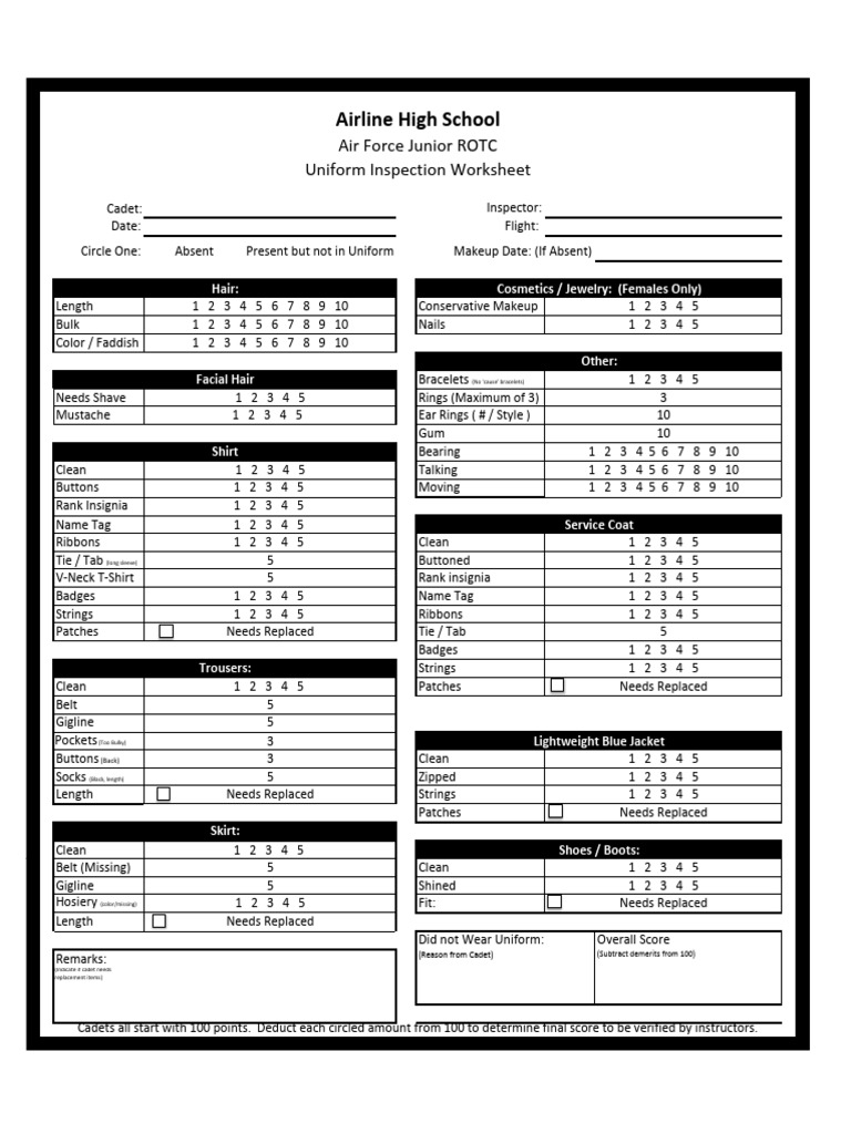 JROTC - Uniform Inspection Checklist | PDF | Military Personal ...