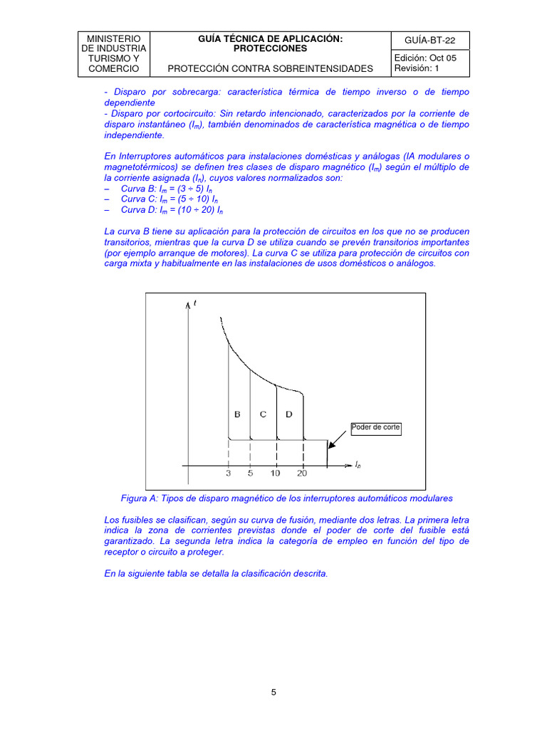 Guia BT 22 Oct05r1-5 | PDF | Ciencia y matemáticas | Tecnología