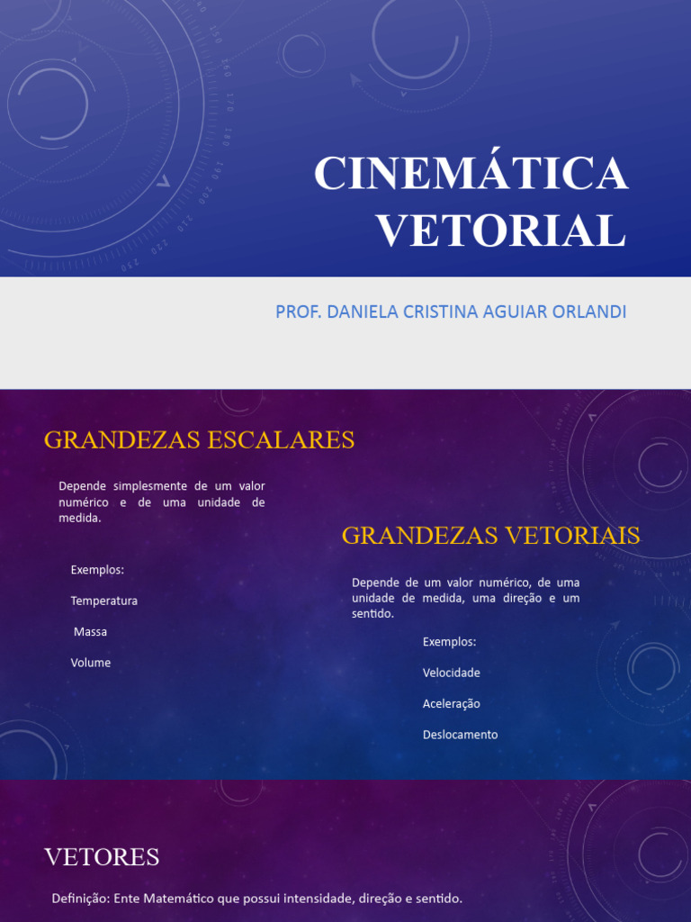 Resumo de Cinemática Vetorial | PDF | Vetor euclidiano | Cinemática