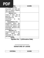Debate Judging Criteria Explained | PDF | Business | Social Science