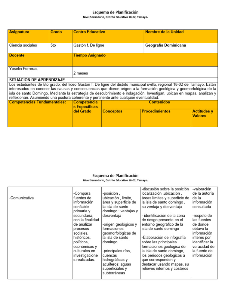 Planificacion de 5to | PDF | Aprendizaje | Agua subterránea