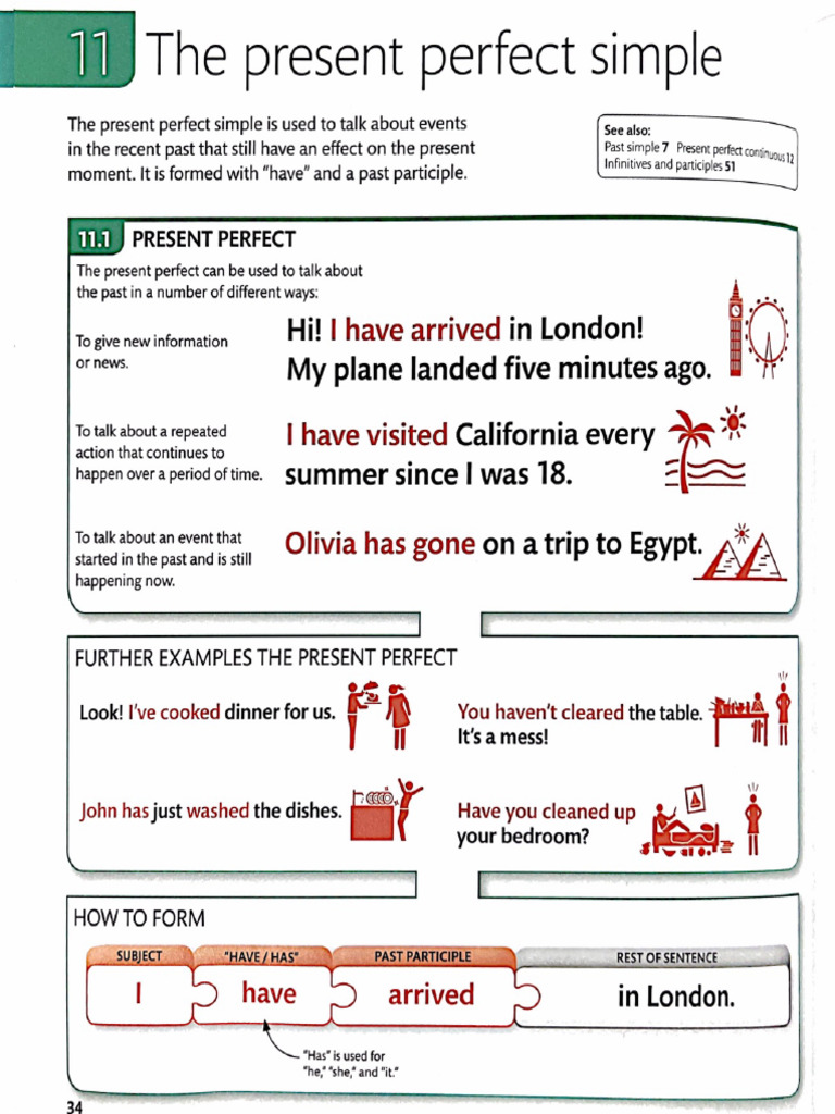 The present perfect simple tense | PDF