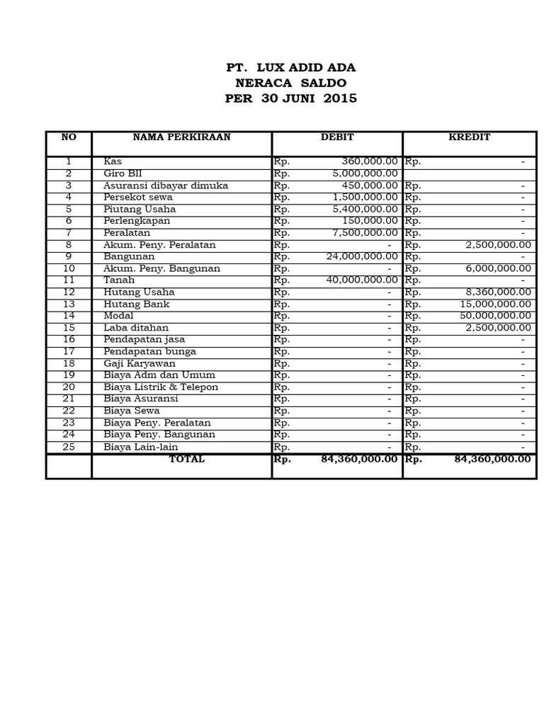 Form Transaksi Jasa | PDF