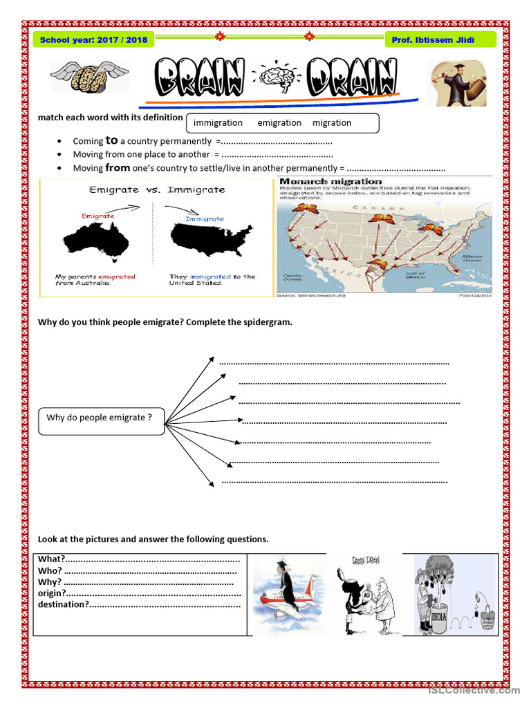 Brain Drain | PDF | Human Capital Flight | Human Migration