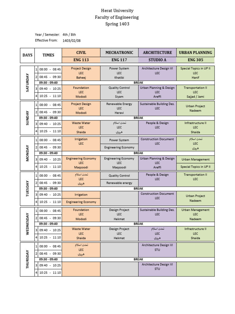 8th Semester - Schedule - 1403 - Spring | PDF | Economies | Engineering