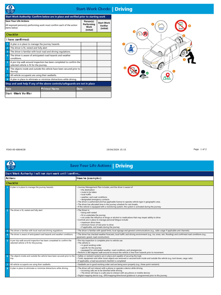checklist Driving | PDF | Road | Seat Belt