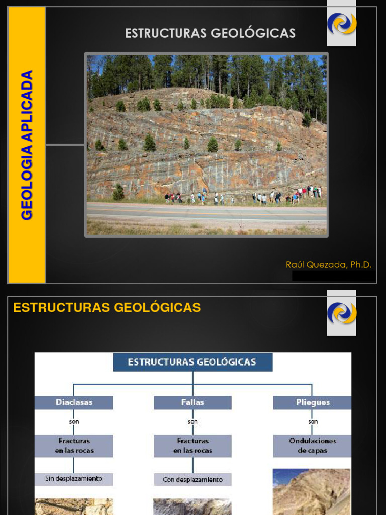 Estructuras Geológicas | Descargar gratis PDF | Falla (geología) | Roca ...