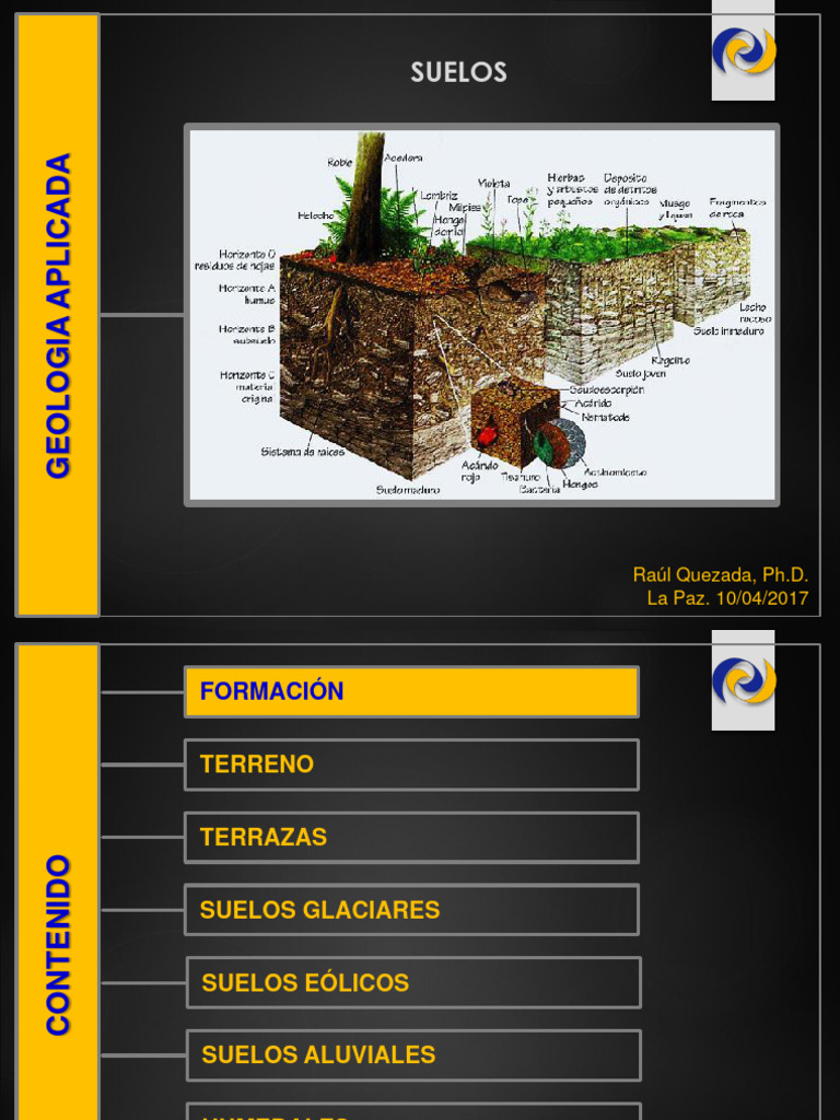 Suelos y Relieves para Ingeniería | PDF | Valle | glaciar