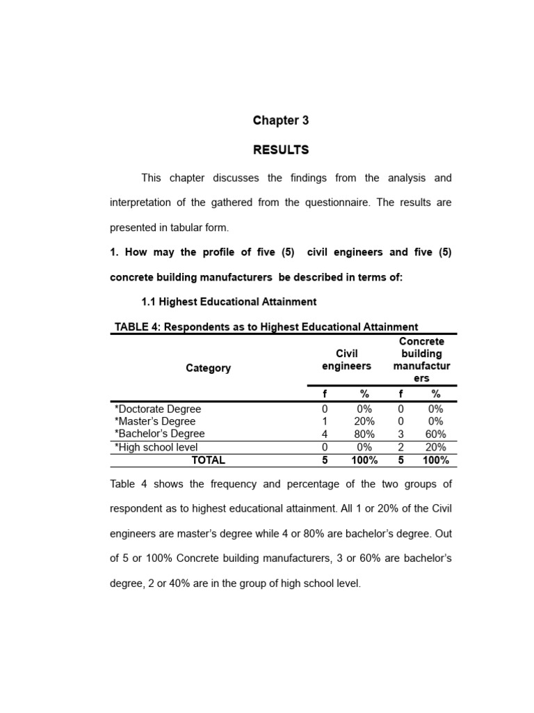 Chapter 3 | PDF | Concrete | Brick